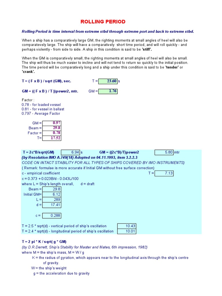 Rolling Period: Rolling Period Is Time Interval From Extreme STBD ...