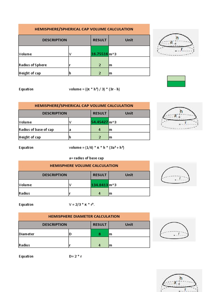 18.hemi Sphere - Area - Volume Calculation | PDF | Sphere | Area