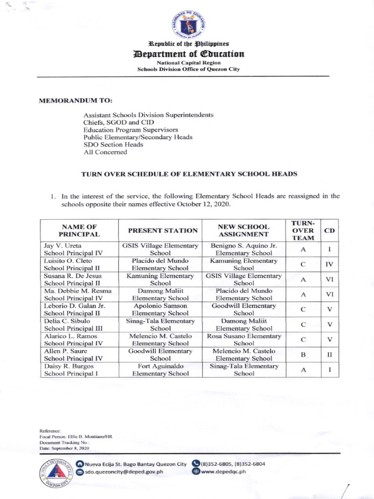 Turn Over Schedule of Elementary School Heads | Download Free PDF | Schools