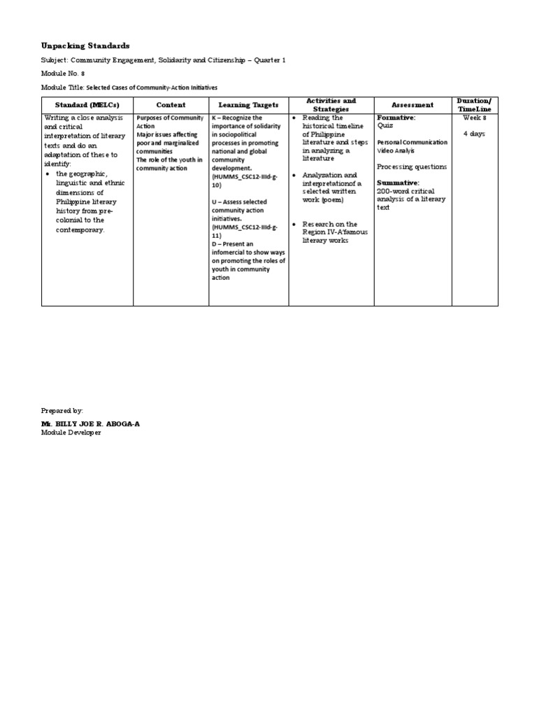 Unpacking Standards Q1 8 | PDF | Analysis | Semiotics