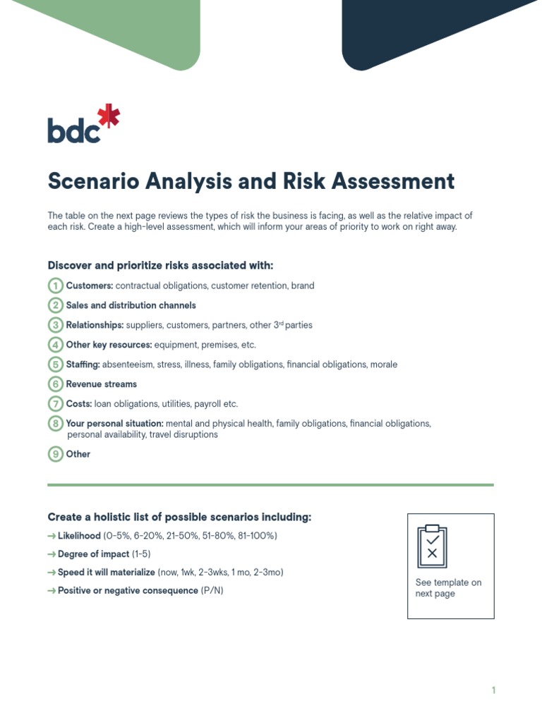 Scenario Analysis and Risk Assessment: Discover and Prioritize Risks ...