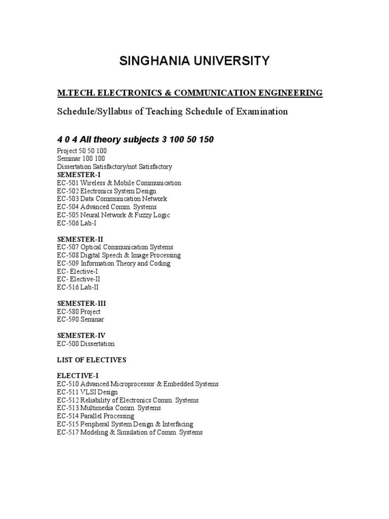 MTech ECE Syllabus of Singhania University | PDF | Parallel Computing | Internet Protocol Suite