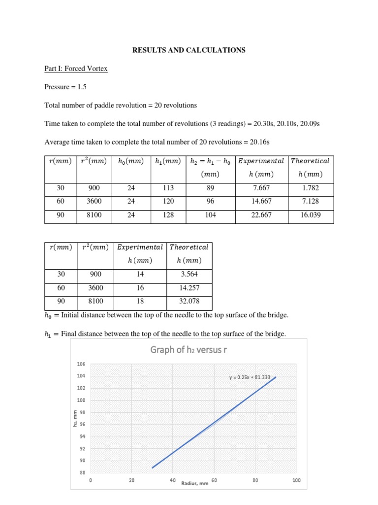 Results and Calculations | PDF | Mechanics | Fluid Dynamics
