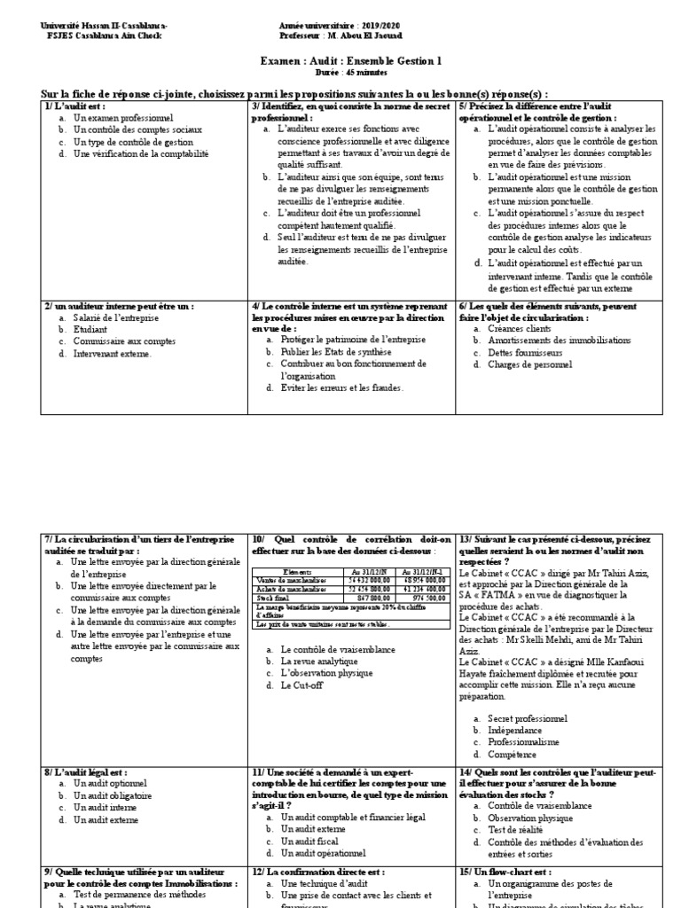 QCM sur l'Audit Énergétique | PDF | Contrôle interne | Audit