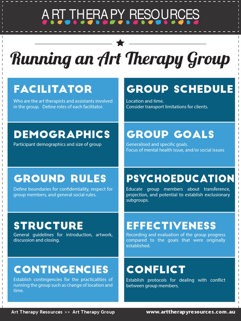 Art Therapy Group Curriculum Guide | PDF