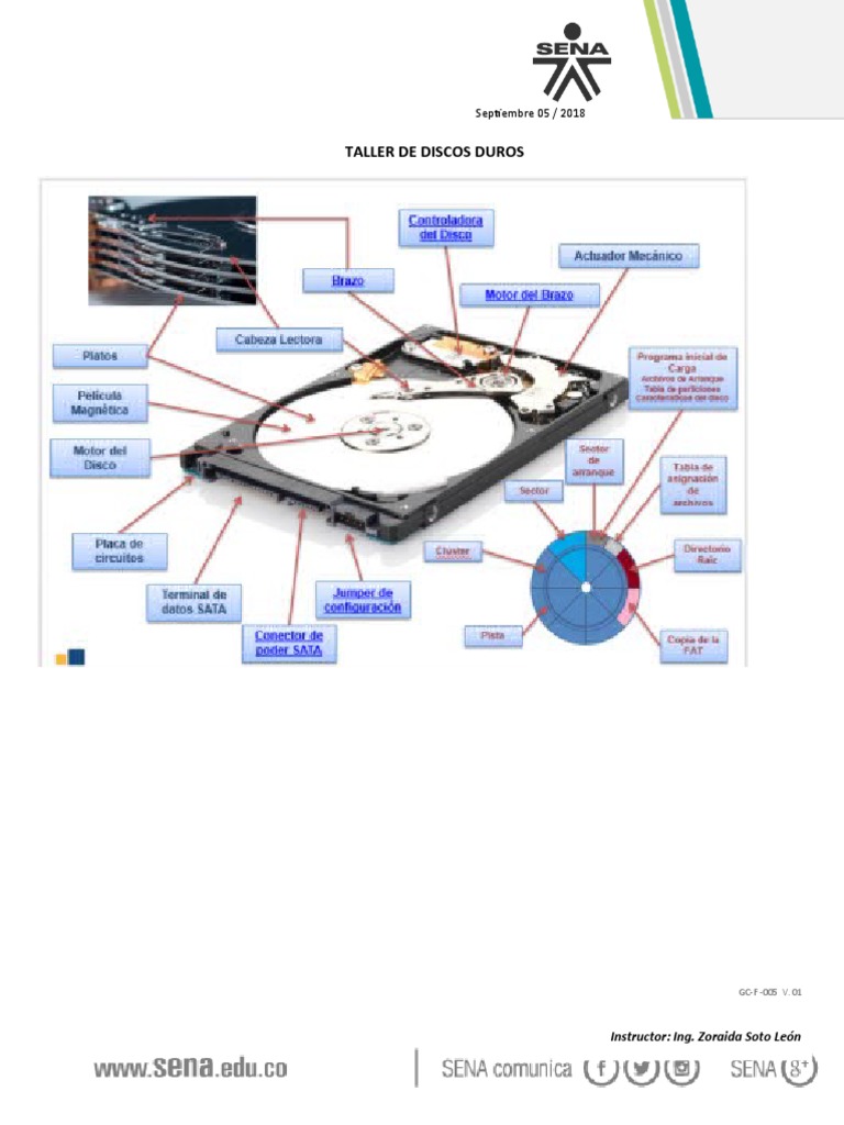 Taller de Discos Duros | PDF