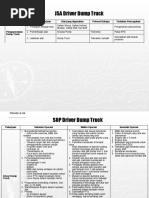 SOP Pengoperasian Excavator 2011 | PDF