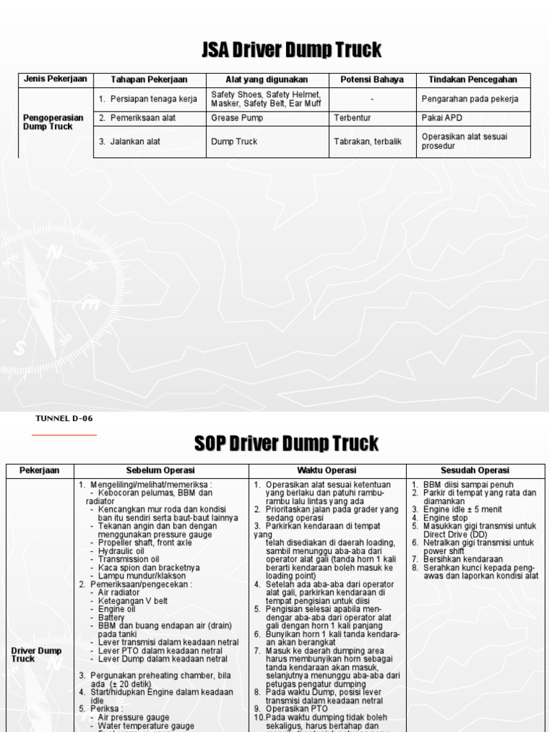JSA & SOP Driver Dump Truck | PDF