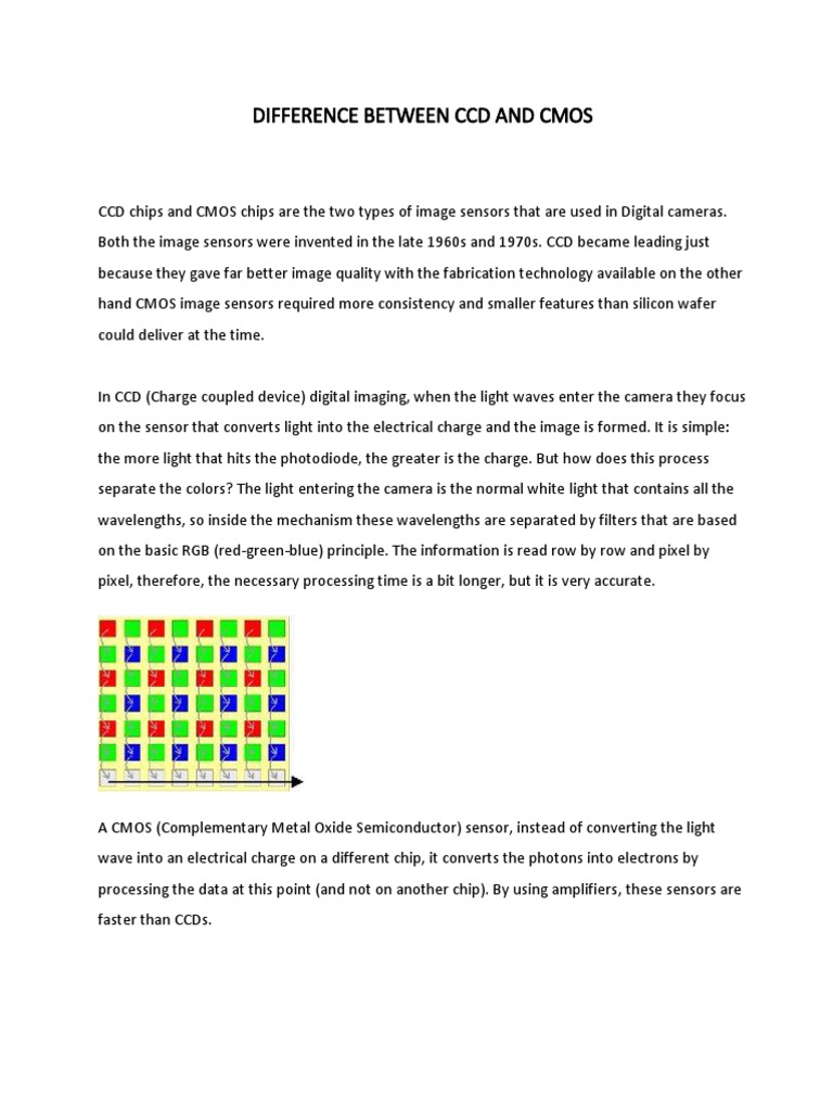 Difference Between CCD and CMOS | PDF | Charge Coupled Device | Digital ...