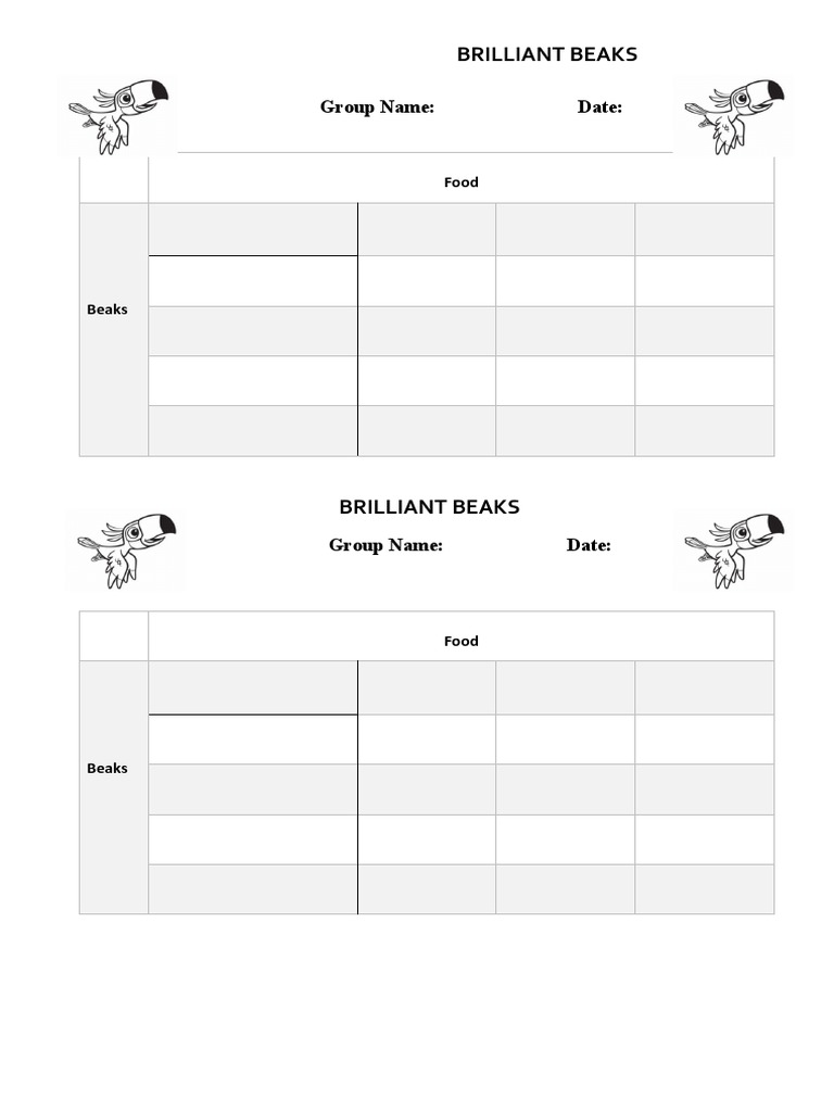 Bird Beak Table Resource | PDF