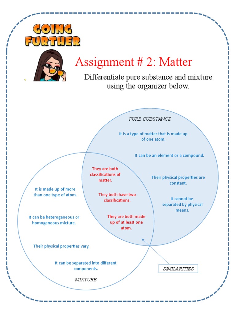 Assignment # 2: Matter: Differentiate Pure Substance and Mixture Using ...