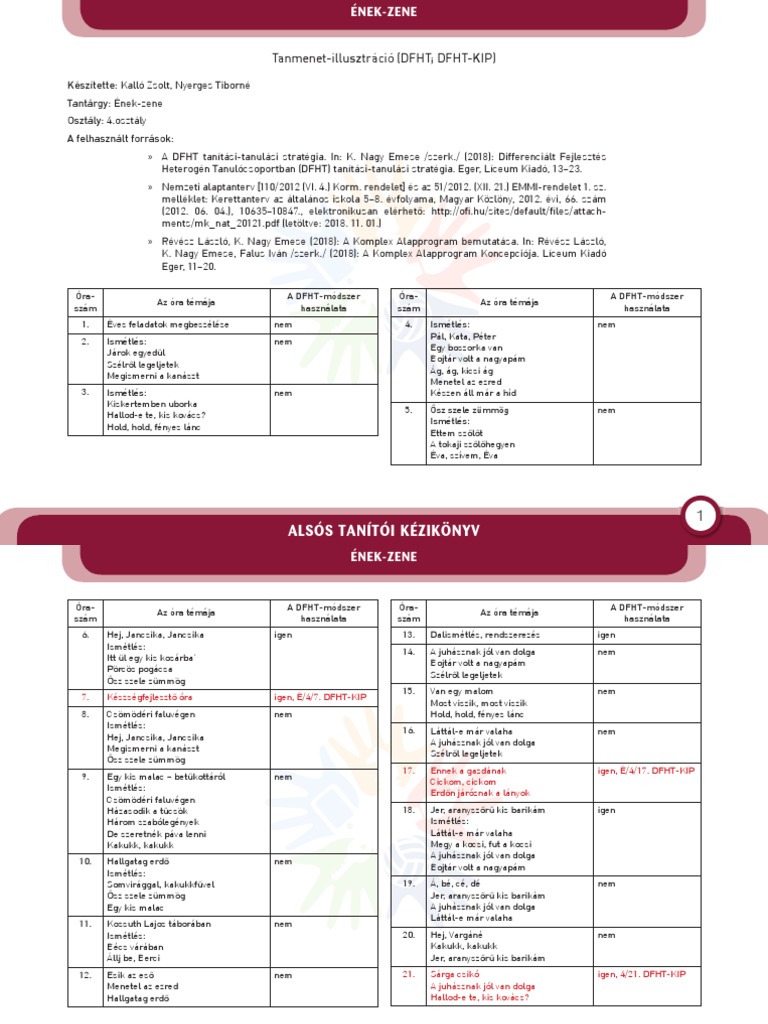 Tanmenet Illusztracio 4oszt Ének | PDF