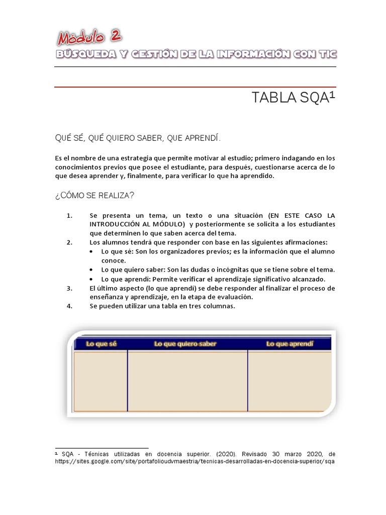 Tabla Sqa | PDF