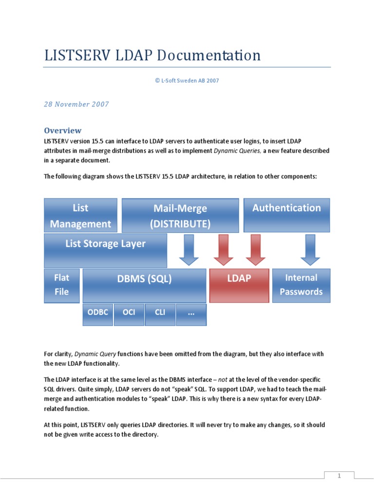 LISTSERV LDAP Documentation: Mail Merge (Distribute) List Management ...