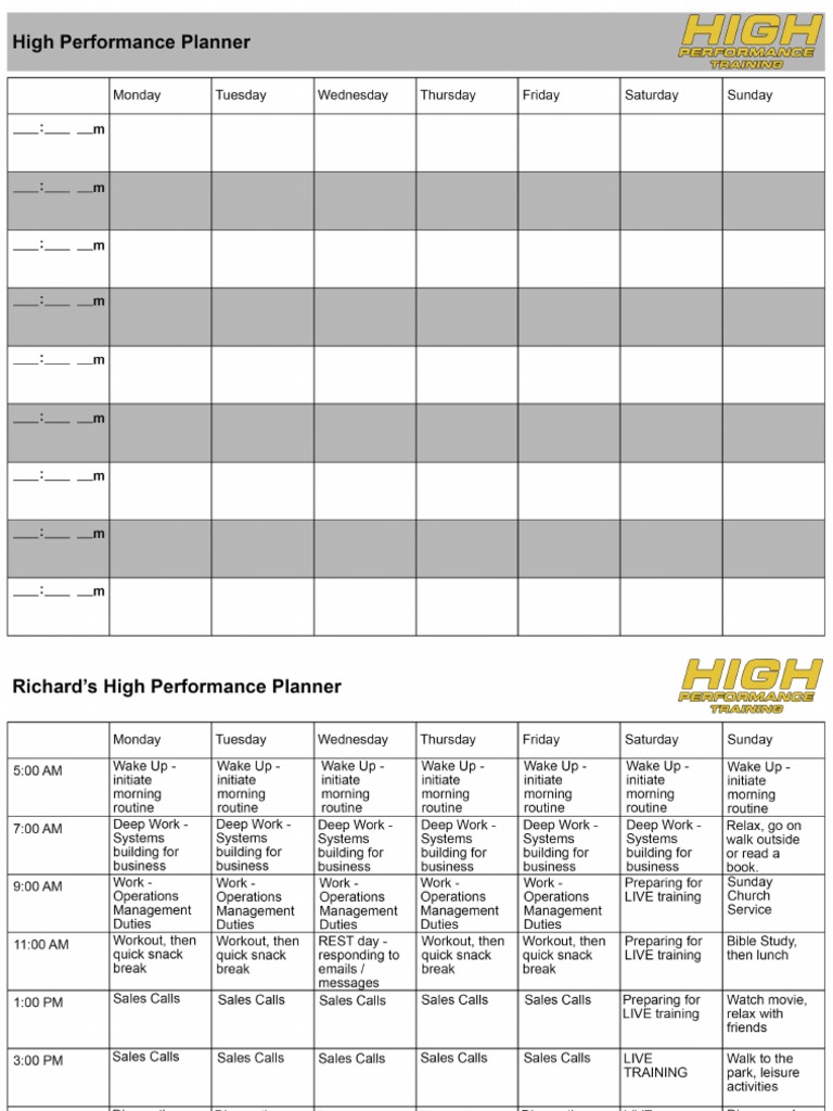 High Performance Planner | PDF