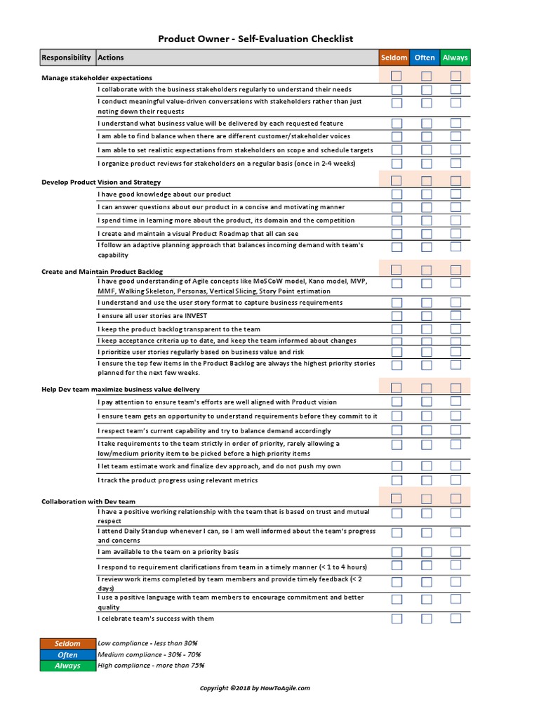 PO Self Assessment Checklist | PDF | Scrum (Software Development ...