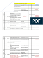 Dock Audit Check Sheet | PDF