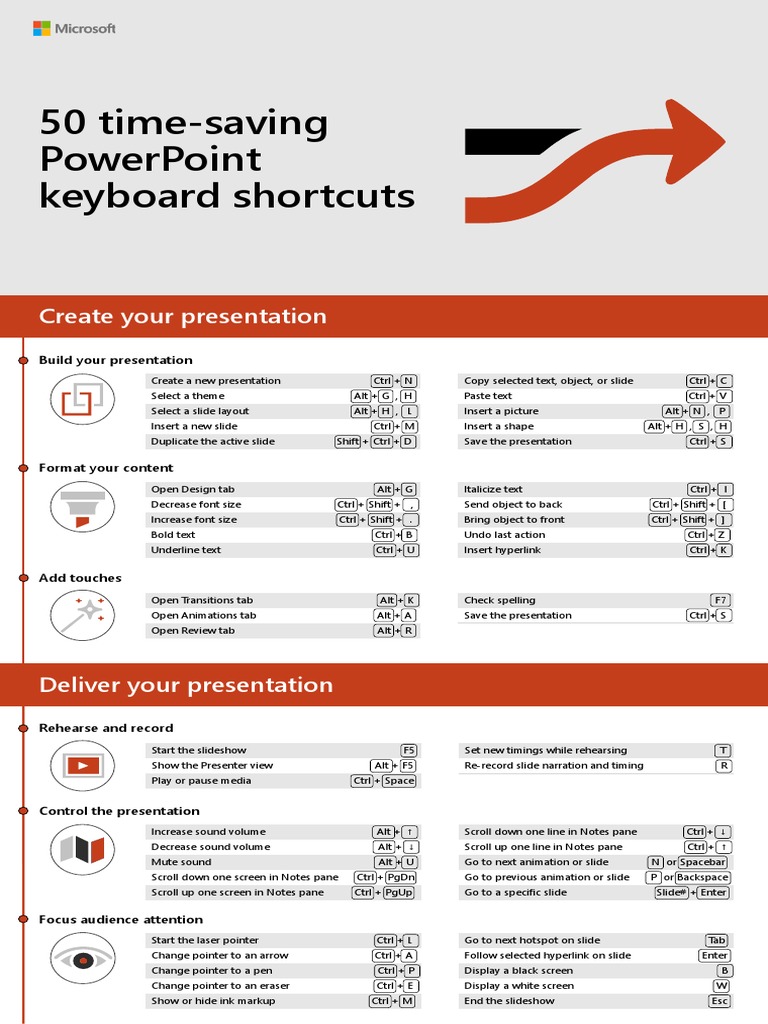 50 Time-Saving PowerPoint Keyboard Shortcuts | PDF | Control Key | Writing Implements
