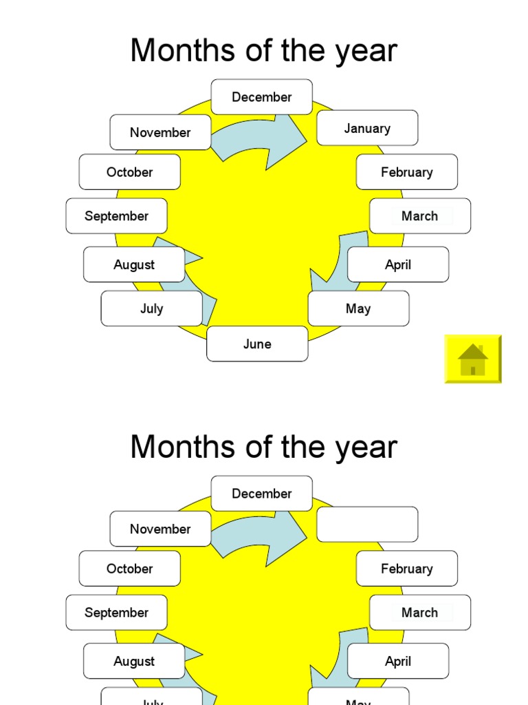 A PowerPoint Game to Help Children Learn the Order of the Months of the ...