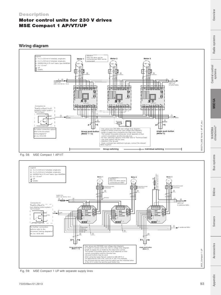 Motor Control Units For 230 V Drives MSE Compact 1 AP/VT/UP ...