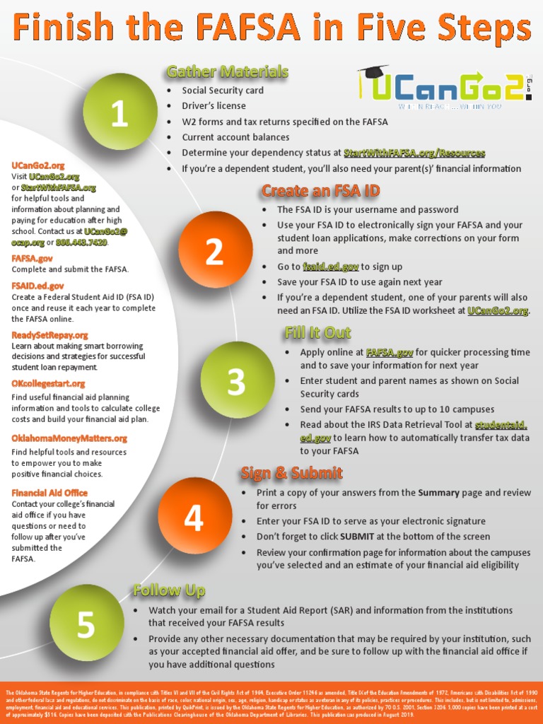 Fafsa 5 Steps | PDF | Student Loan | Government