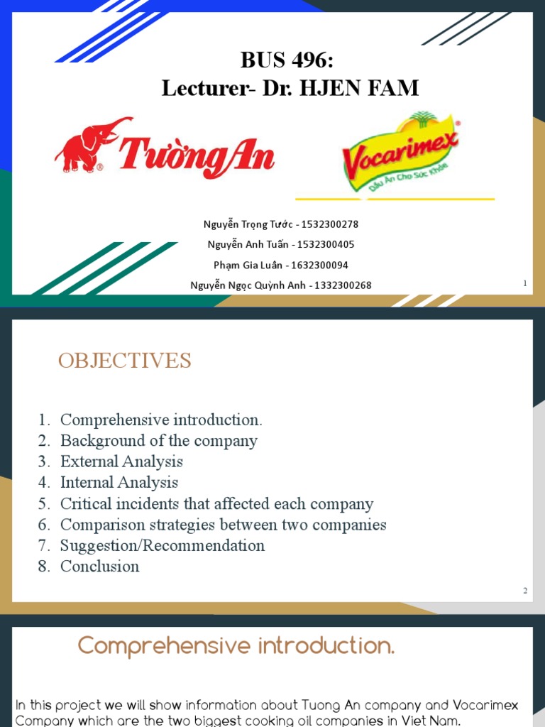 BUS 496 - Project 1 - Group 2 | PDF | Tariff | Agriculture