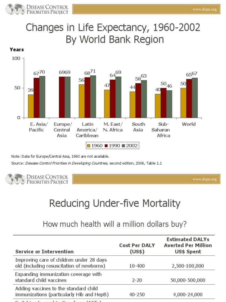 Definition Prevention | PDF | Preventive Healthcare | Health Promotion