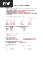 Ispit - Gl. Promjene I Naglasci, Nagl. Cjeline | PDF