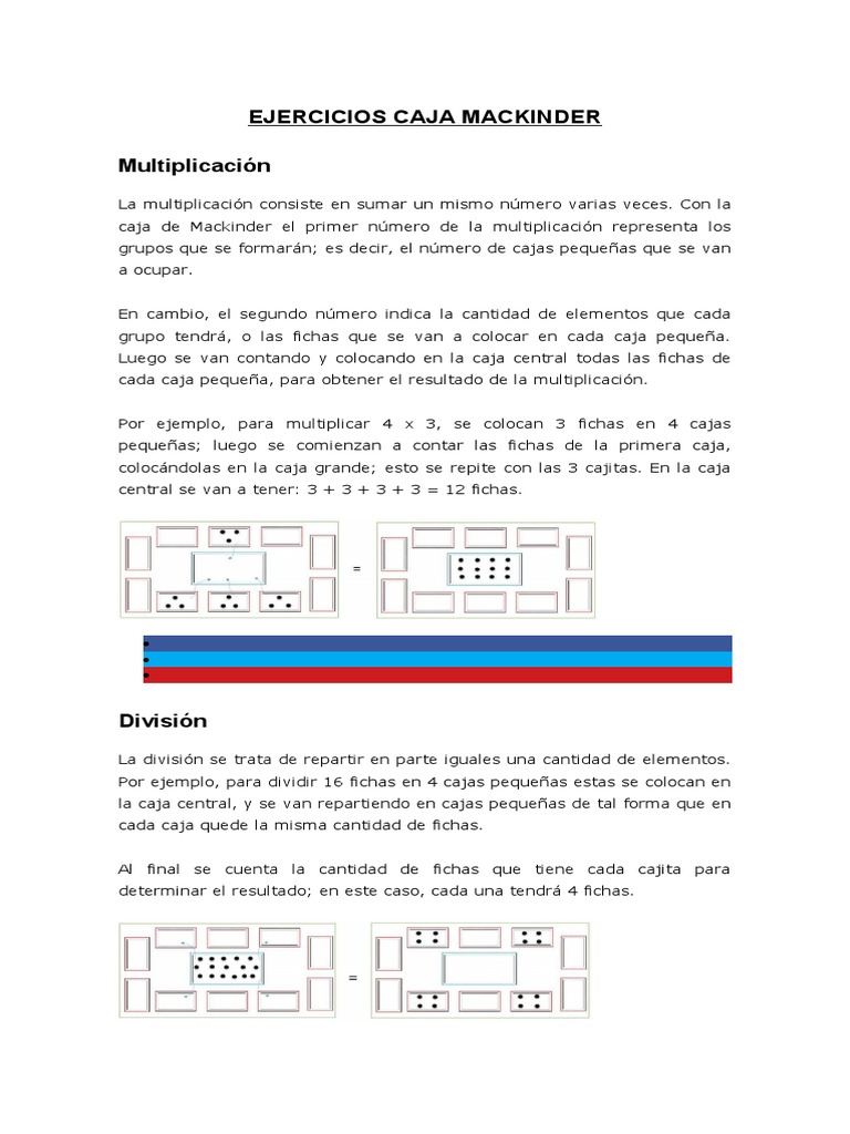 Ejercicios Caja Mackinder | PDF