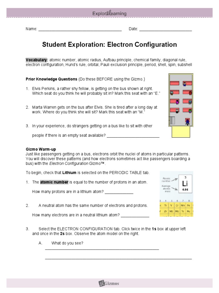 Student Exploration: Electron Configuration: NCVPS Chemistry Fall 2014 ...