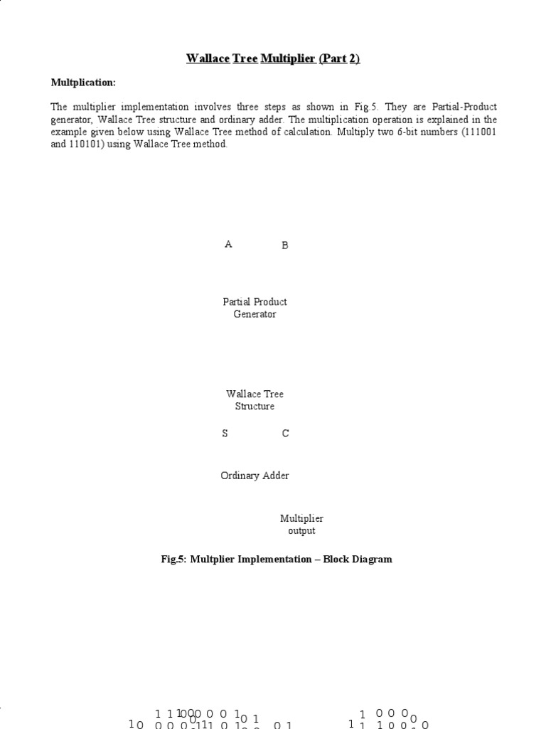 Wallace Tree Multiplier Guide | PDF