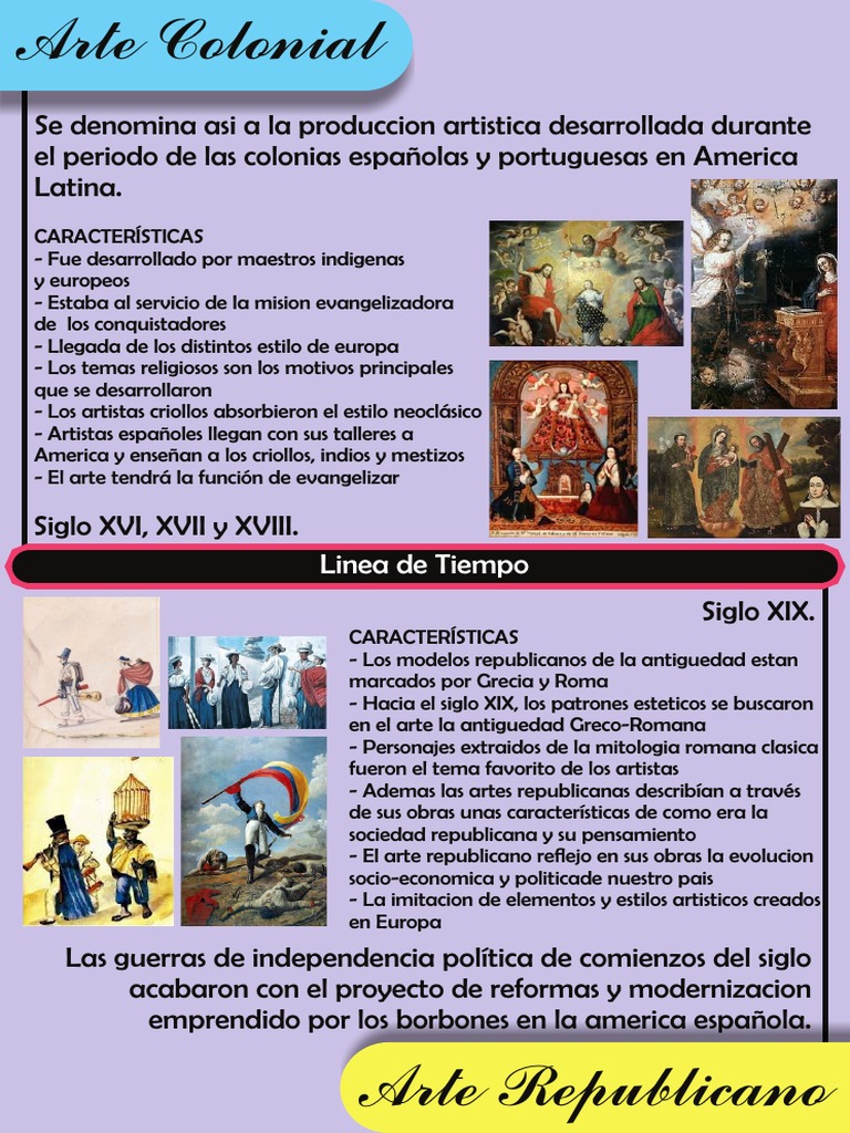 Arte colonial en América Latina: Características y evolución desde los ...