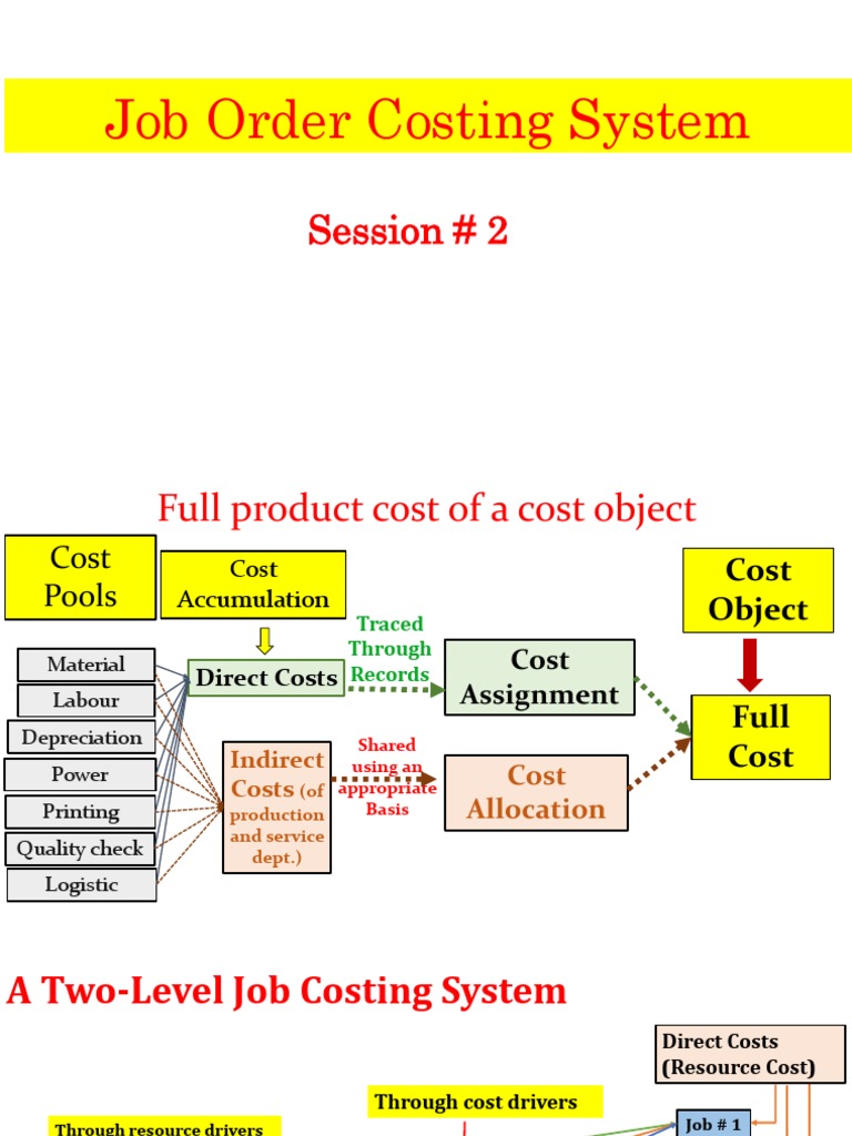 COLORSCOPE 2019 (SV) | PDF | Image Scanner | Human Resource Management