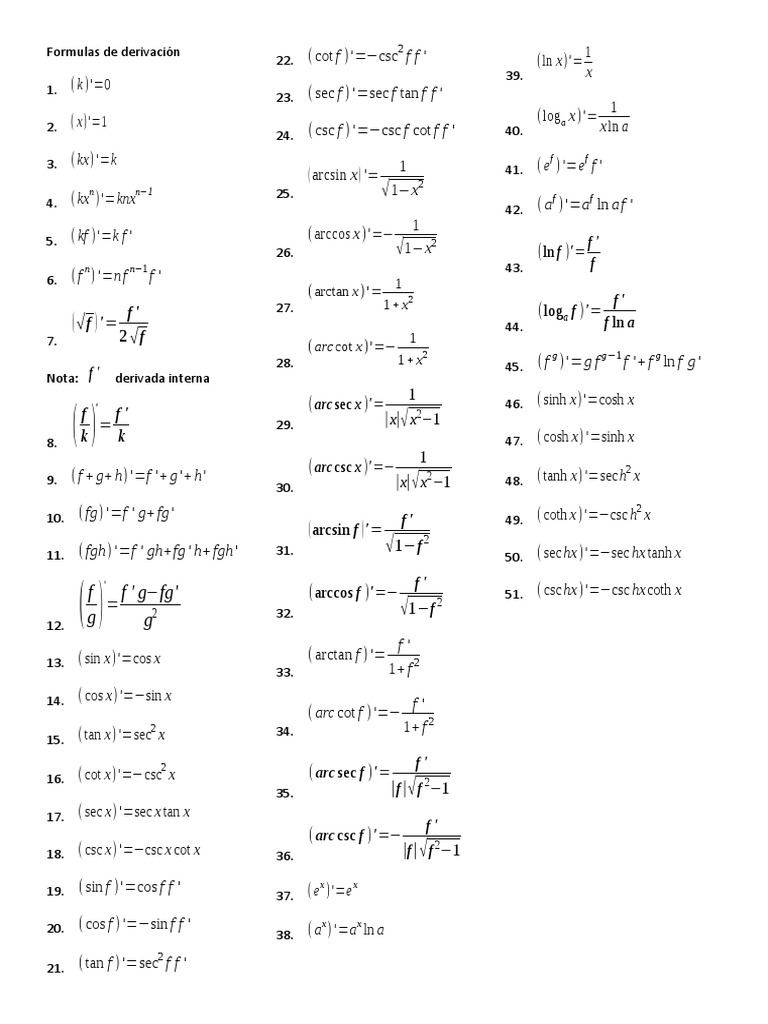 Formulas de Derivacion | PDF | Trigonometry | Combinatorics