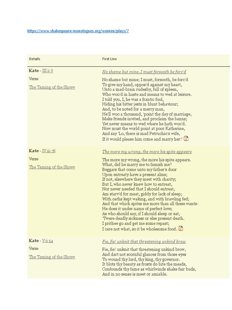 Monologues for Female Actors | PDF | The Taming Of The Shrew