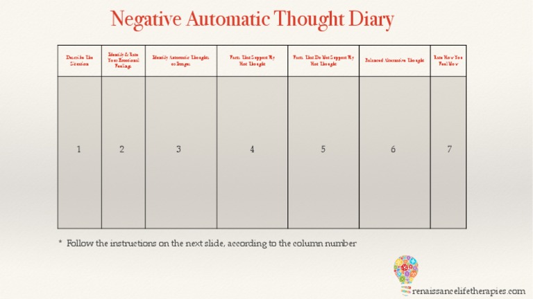MY NEGATIVE AUTOMATIC THOUGHT DIARY Copy Extract | PDF