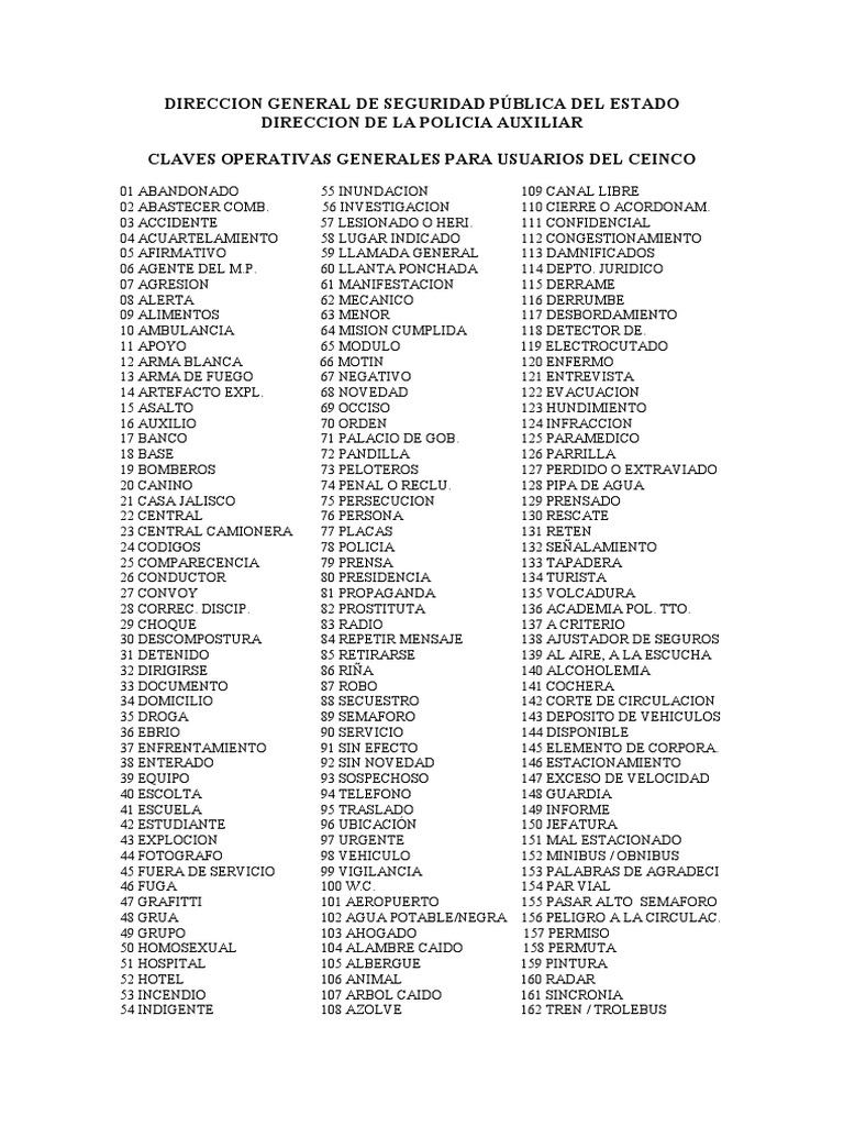 Claves Operativas Pdf Naturaleza Violencia