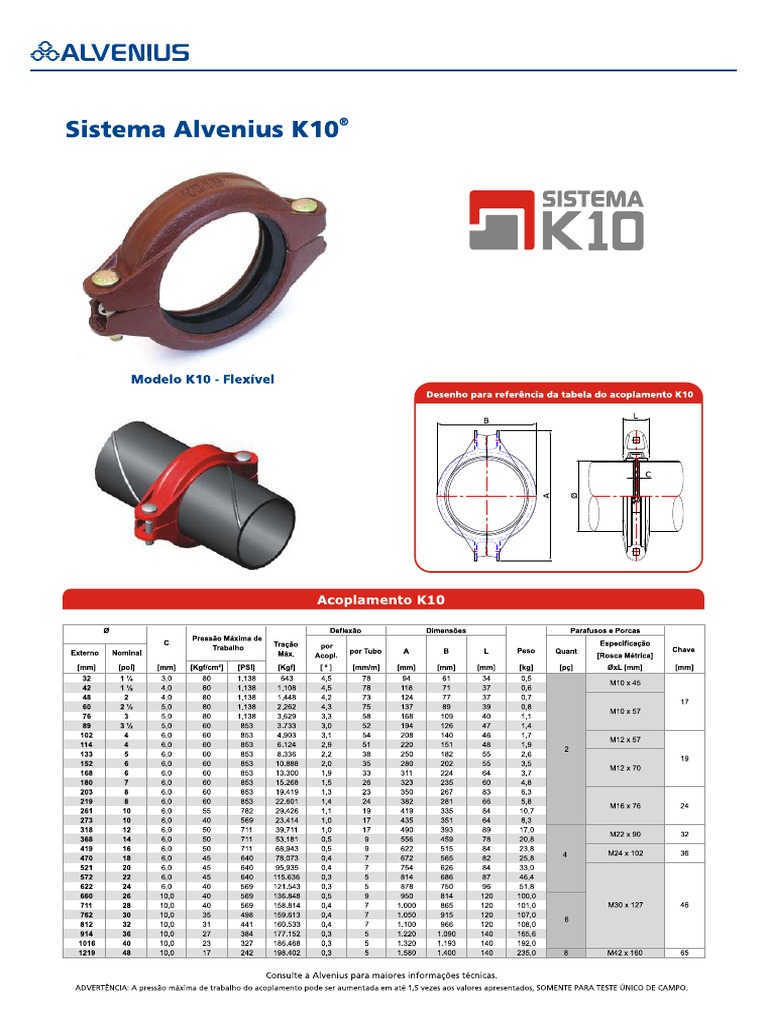 Alvenius Acoplamentos k10 | PDF
