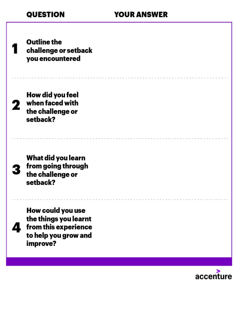 Reframing Setbacks | PDF