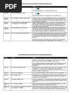 EOffice Quick Guide | PDF | Computer File | Computing