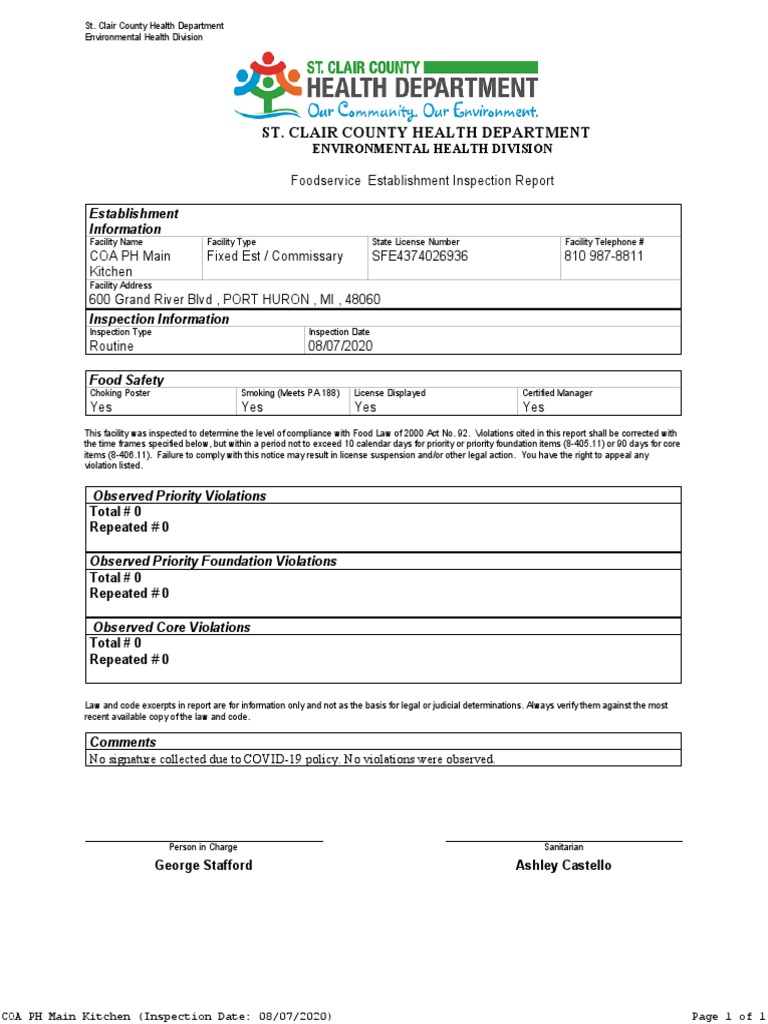 COA PH Main Kitchen - PrintInspection | PDF | Government Information | Government