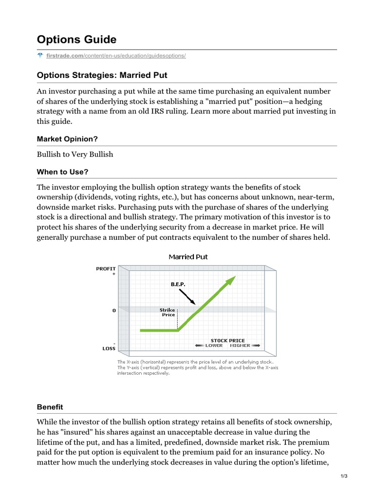 Options Guide: Options Strategies: Married Put | Download Free PDF ...
