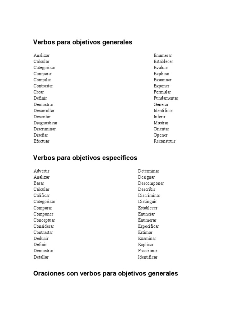Verbos para Objetivos Generales y Especificos | PDF | Hipótesis | Agitación