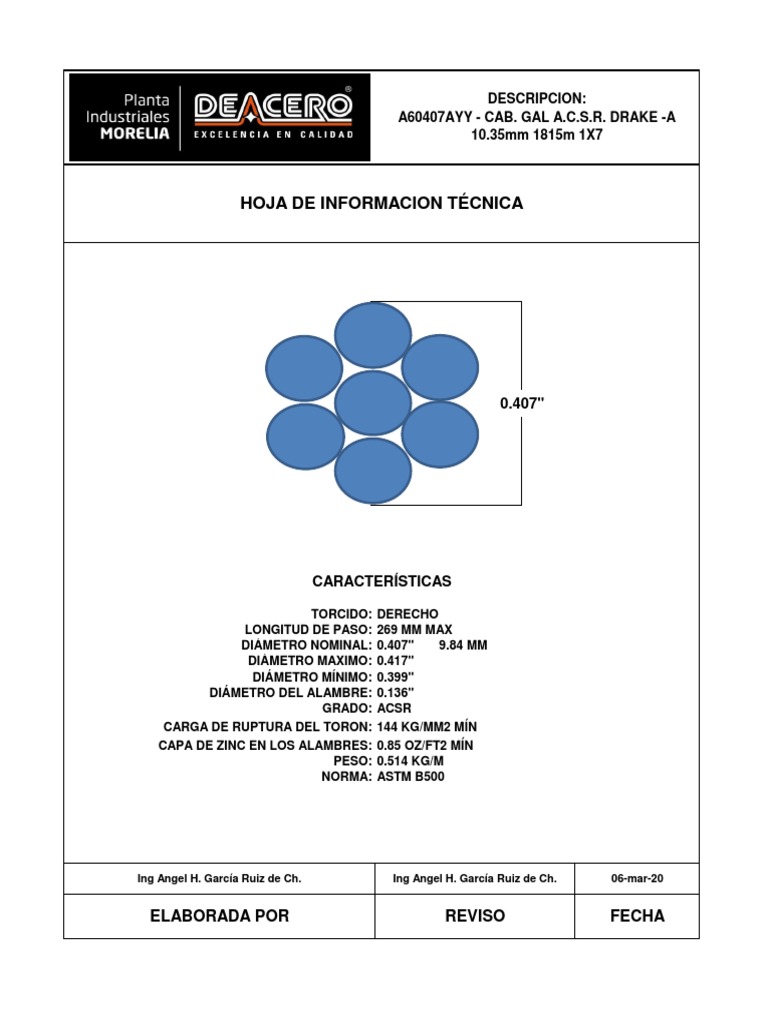 Ficha Tecnica Drake 795 | PDF