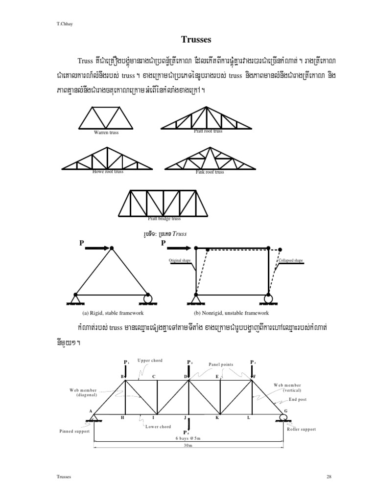 Trusses: Rubti1 Rbept | PDF | Architectural Elements | Transport ...