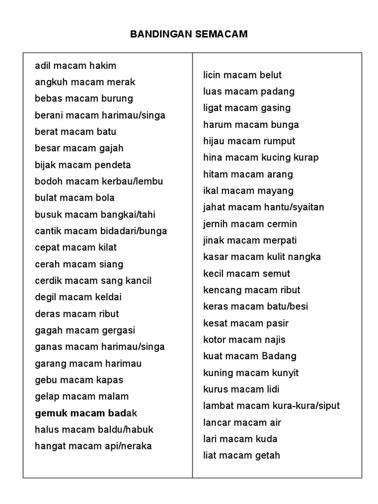Bandingan Semacam | PDF