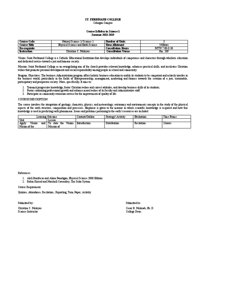 Ba Syllabus | Download Free PDF | Science | Competence (Human Resources)