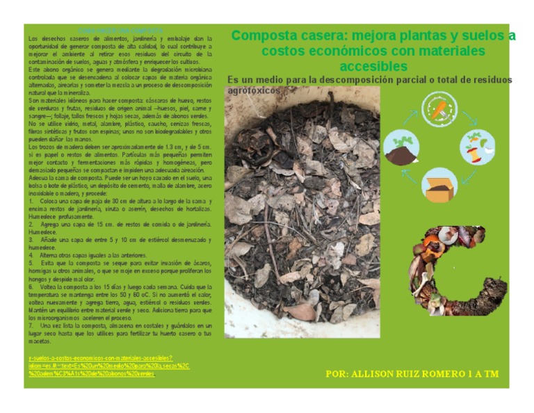 Cartel Compostas | PDF | Compost | Residuos