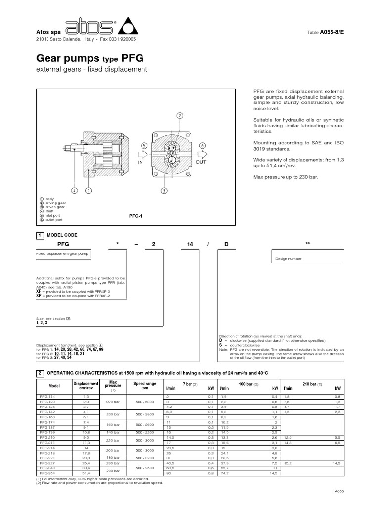 Gear Pumps PFG: External Gears - Fixed Displacement | PDF | Pump | Gases