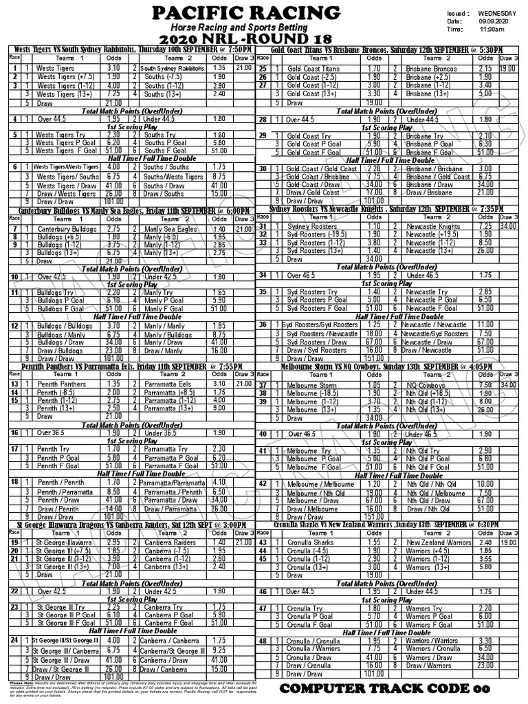 Pacific Racing NRL Guide Round 18 2020 | PDF | Football Teams | Sports ...